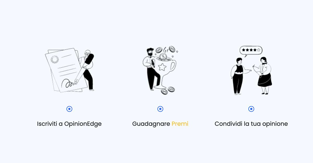 Opinion Edge sondaggi: voucher e pagamenti Paypal! - DimmiCosaCerchi